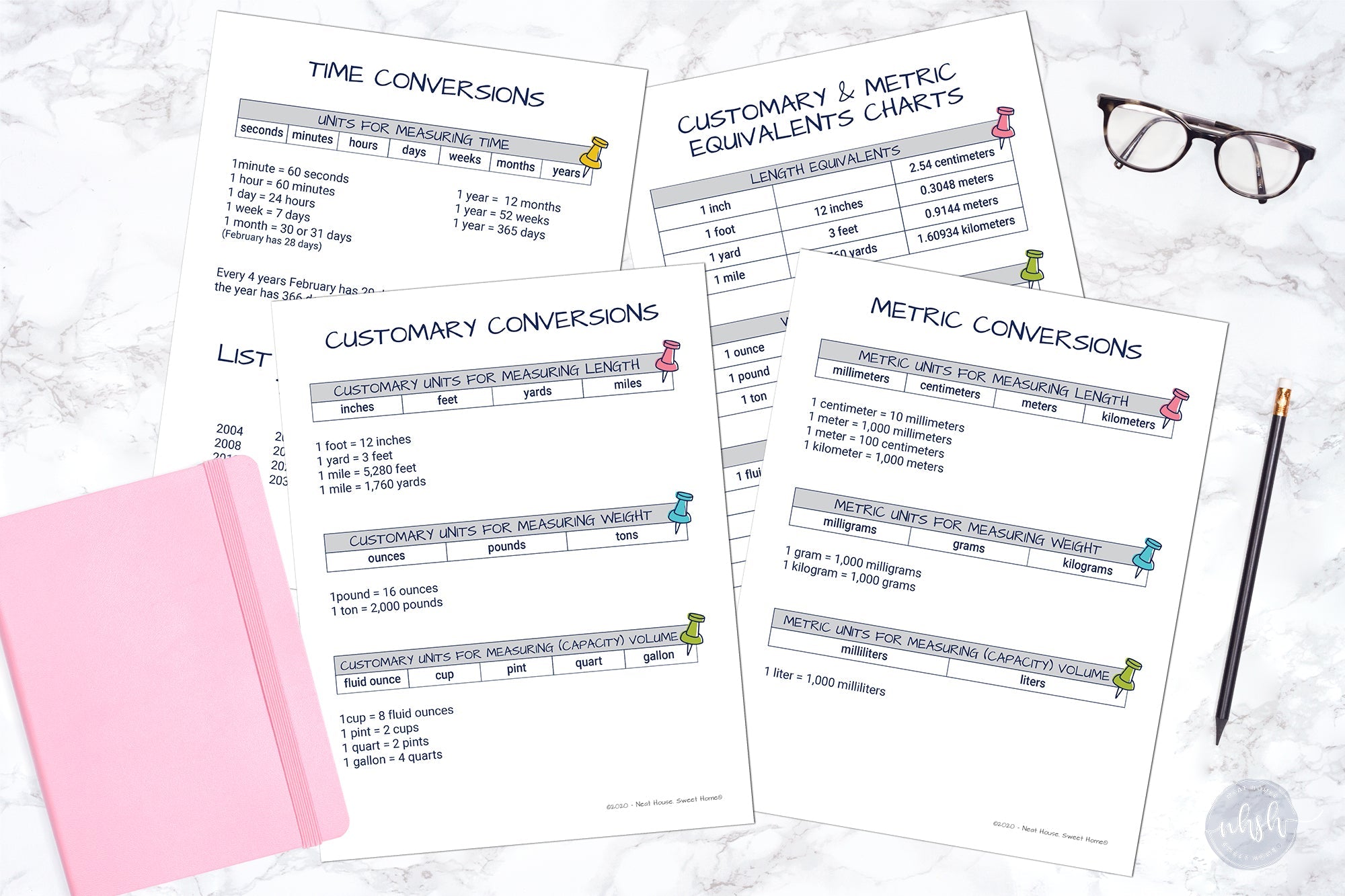 Customary & Metric Conversions Cheat Sheets – Neat Living Shop