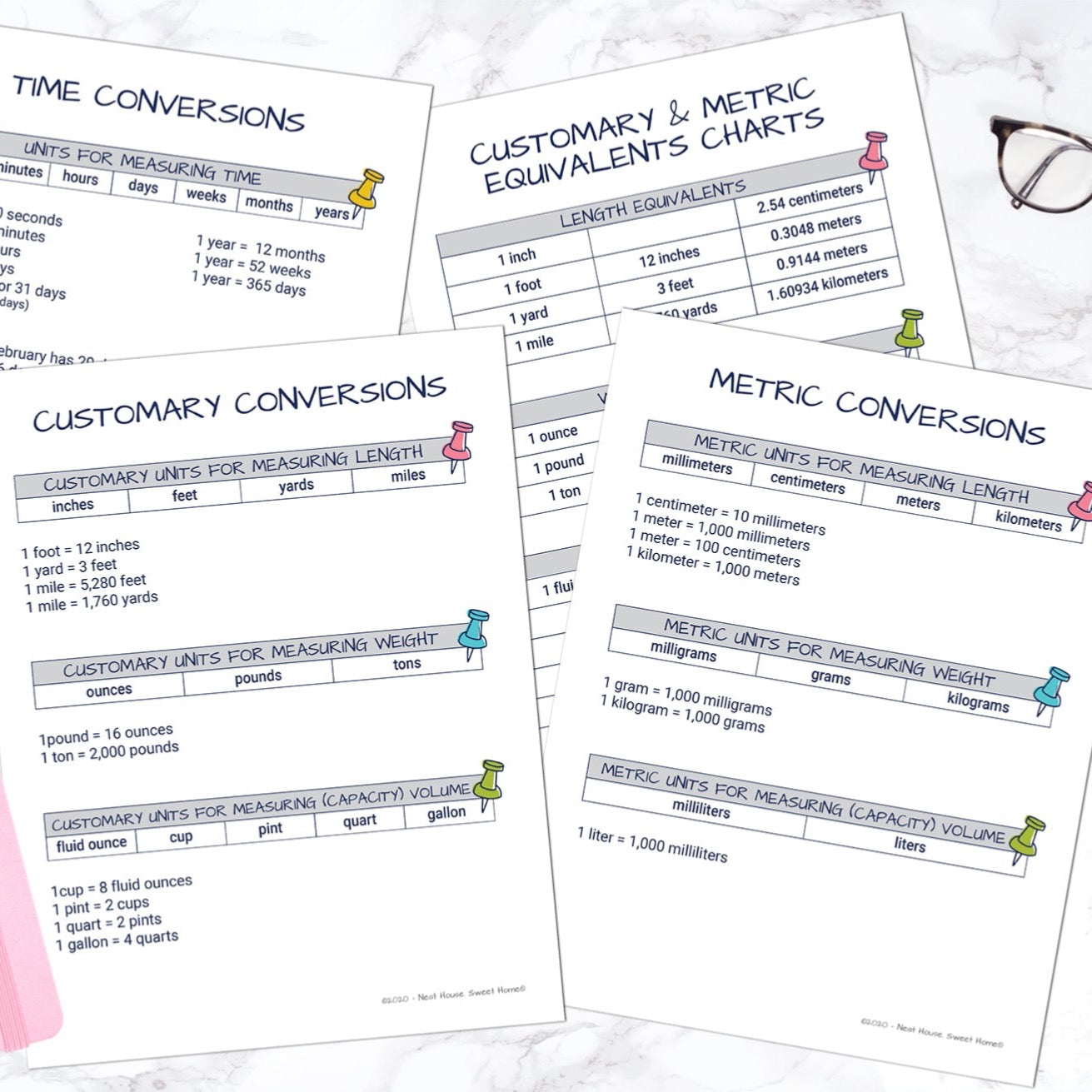 Customary & Metric Conversions Cheat Sheets – Neat Living Shop